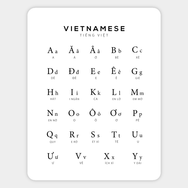 Vietnamese Alphabet Chart, Vietnam Language Chart, White - Vietnamese - Magnet | TeePublic